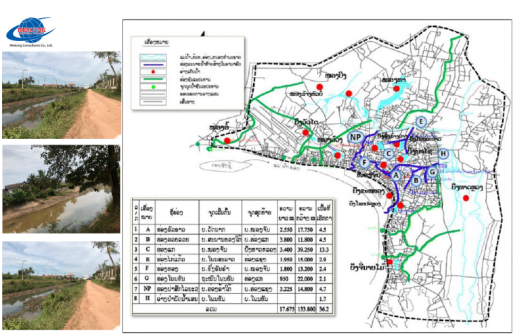 Master Plan for Vientiane Drainage System Improvement Project ...