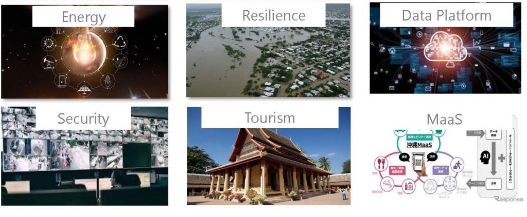 Study Project for Smart City Development in Vientiane Capital | Mekong ...